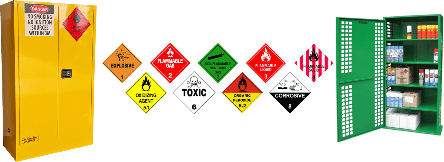 Hazmat Cabinets – Store your dangerous goods safely